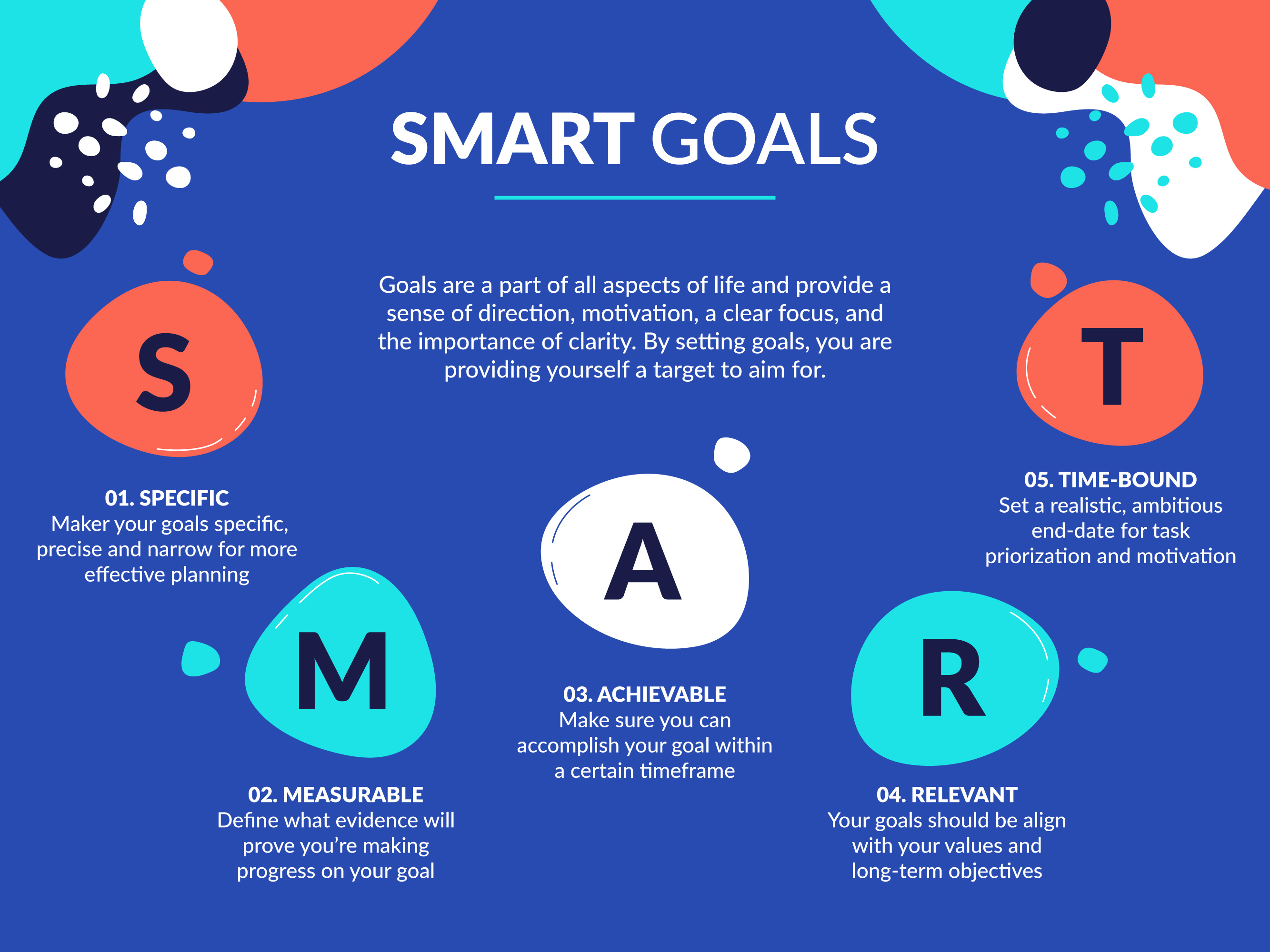 How to Set Instagram Goals for Your Brand